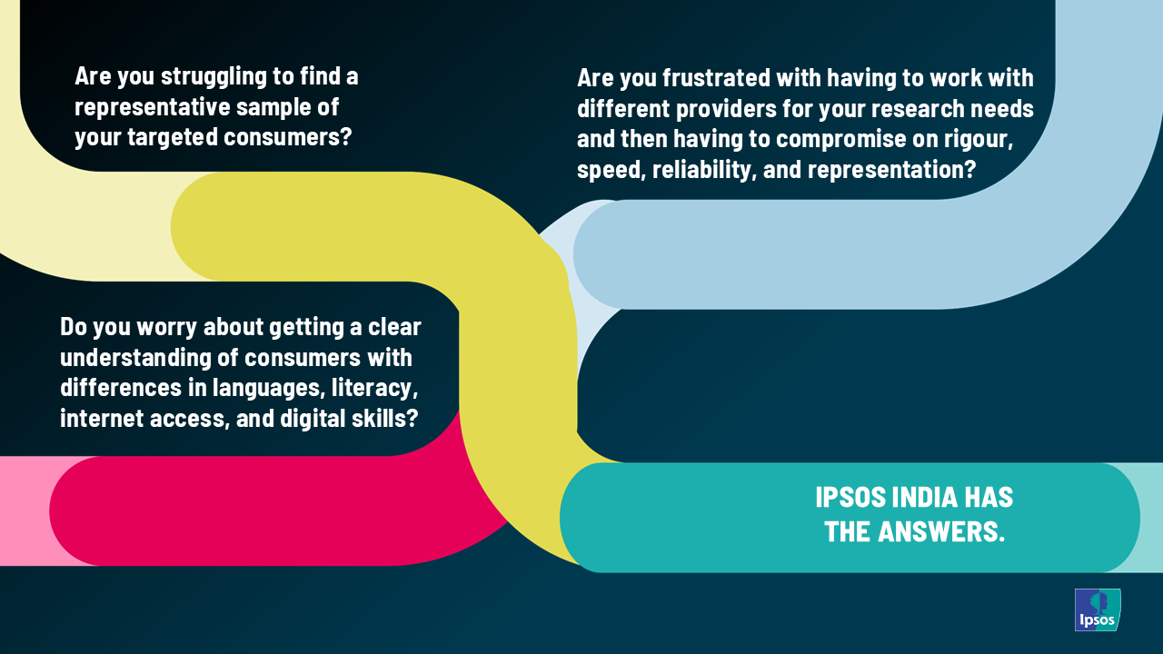 Ipsos Total Access | Ipsos